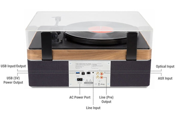 THE+RECORD PLAYER - Plusaudio.com
