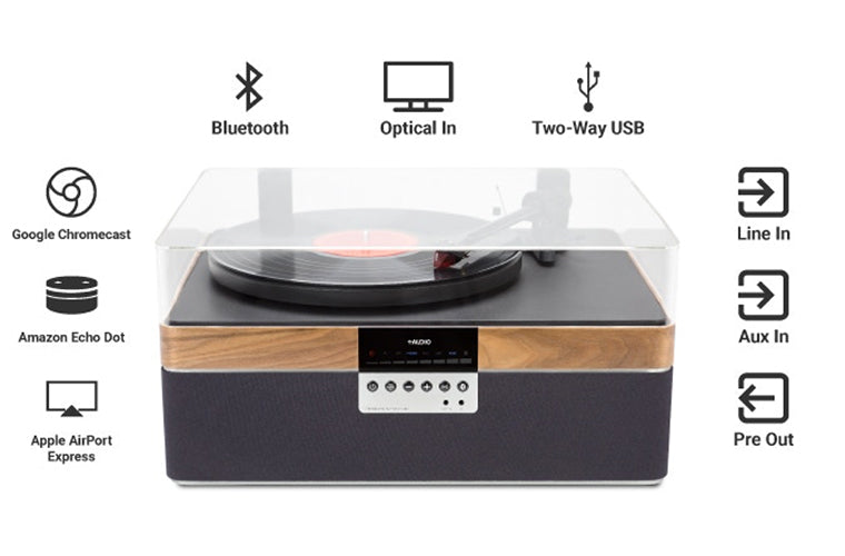 THE+RECORD PLAYER - Plusaudio.com